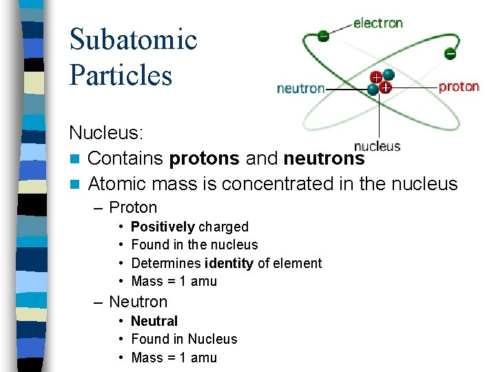 Chemistry Content Review Periodic Table of the Elements