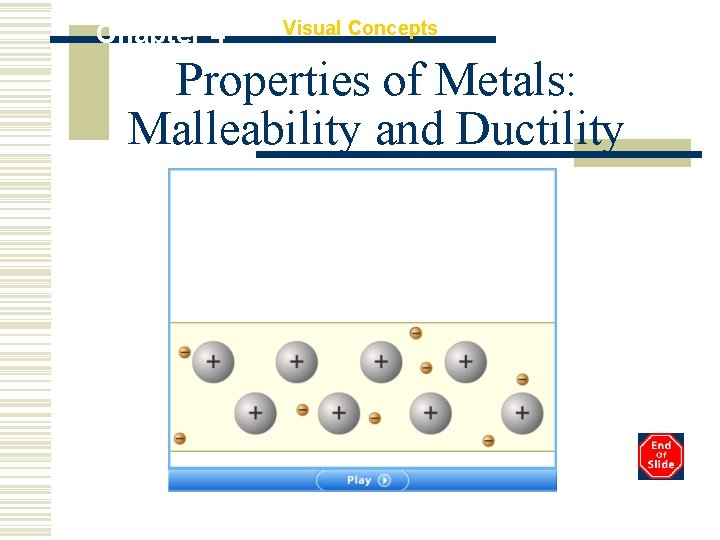 LECTURE 4 Section 1 THE PERIODIC TABLE History