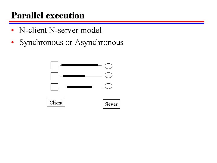 Introduction to Parallel Processing 3 1 Basic concepts