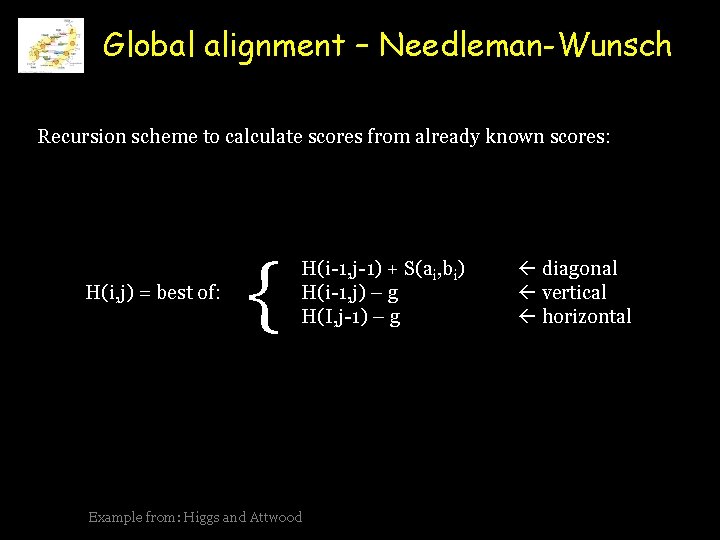 BI 420 Introduction to Bioinformatics Sequence alignment Gabor