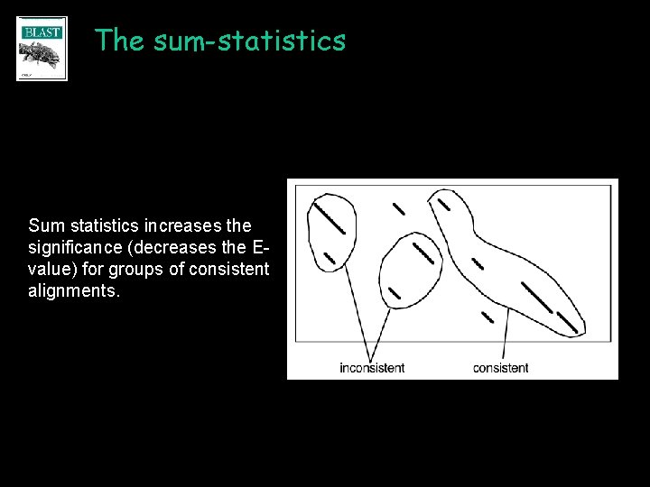 BI 420 Introduction to Bioinformatics Sequence alignment Gabor