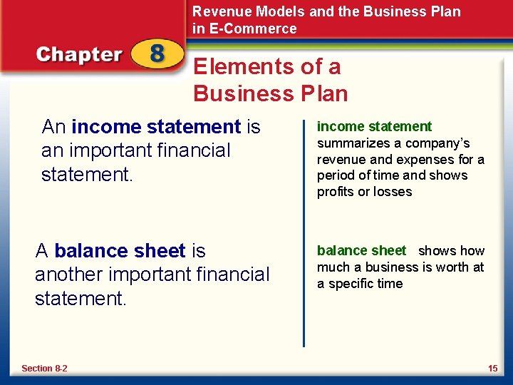 Revenue Models and the Business Plan in ECommerce