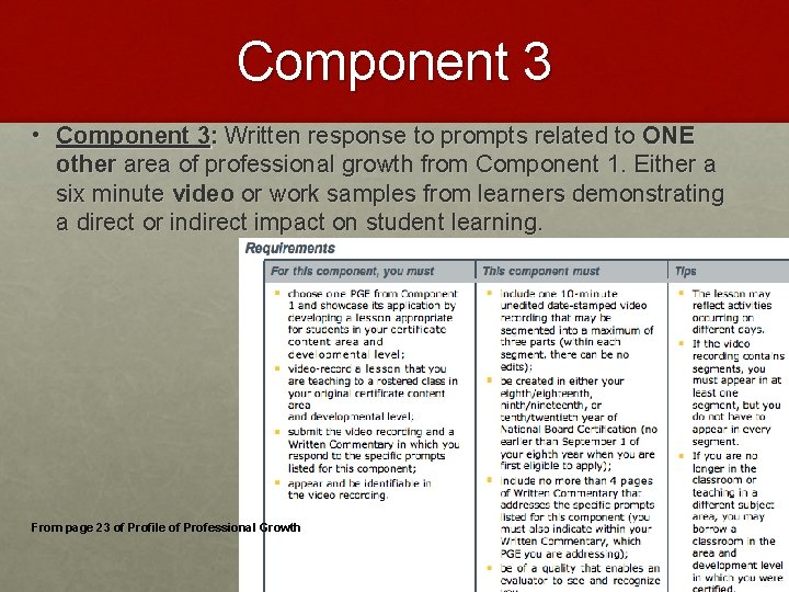 Renewal of Your National Board Certification National Board