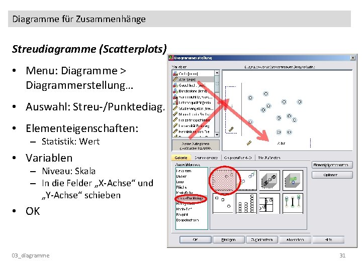 Diagramme Gliederung Diagramme fr Hufigkeiten und Prozentwerte Balkendiagramme