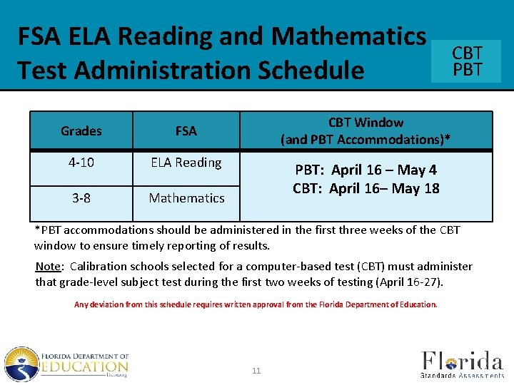 Spring 2018 ComputerBased Testing Training Materials Florida Standards