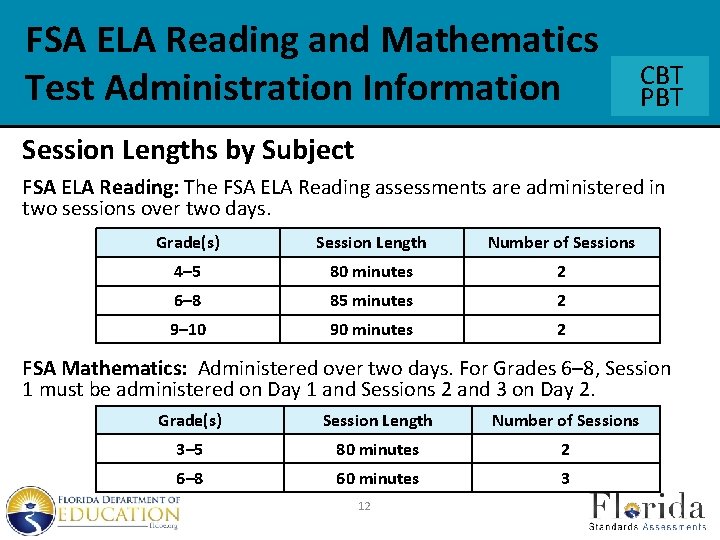 Spring 2018 ComputerBased Testing Training Materials Florida Standards