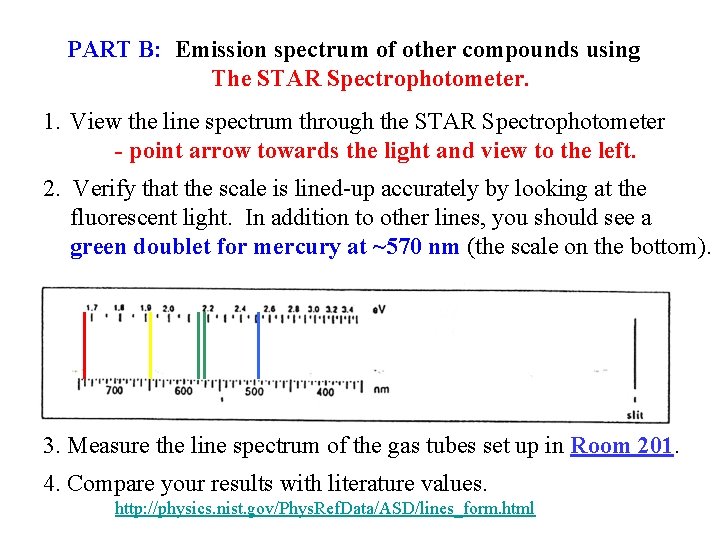 ATOMIC SPECTRA Objectives 1 Determine the emission spectrum