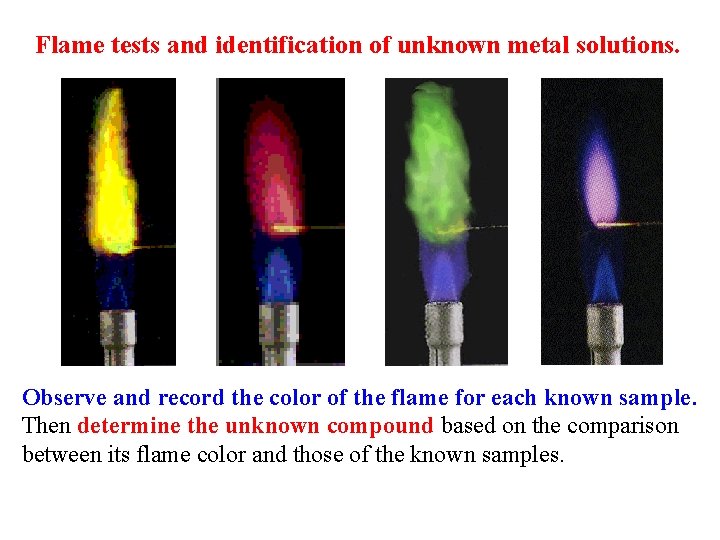 ATOMIC SPECTRA Objectives 1 Determine the emission spectrum