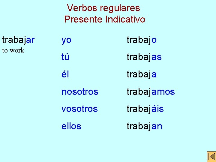AR VERBS ar verbs Singular pronouns Plural pronouns