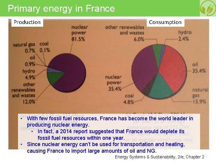 SSC 2030 Energy Systems Sustainability 3 Primary energy