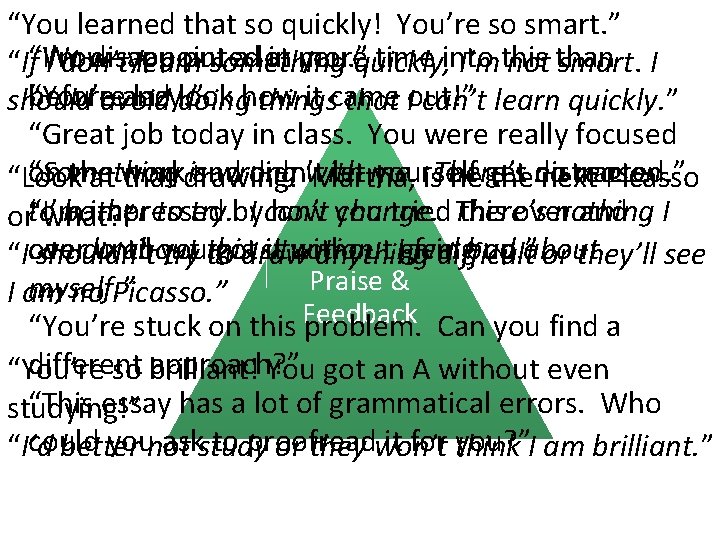 The Learning Brain Growth Mindset and Effective Effort