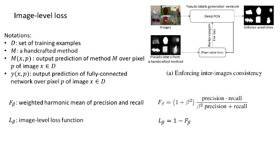 Deep USPS Deep Robust Unsupervised Saliency Prediction via