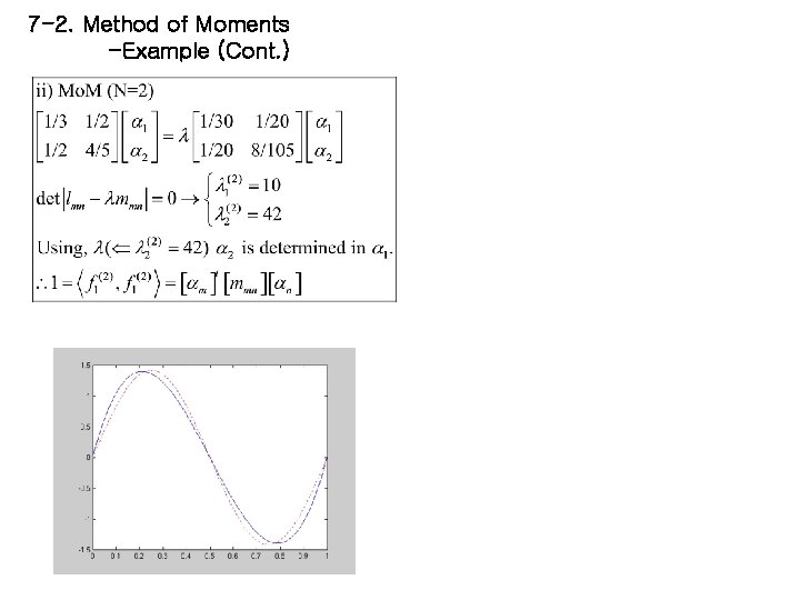 7 Eigenvalue Problems 7 1 Introduction Jacobi method
