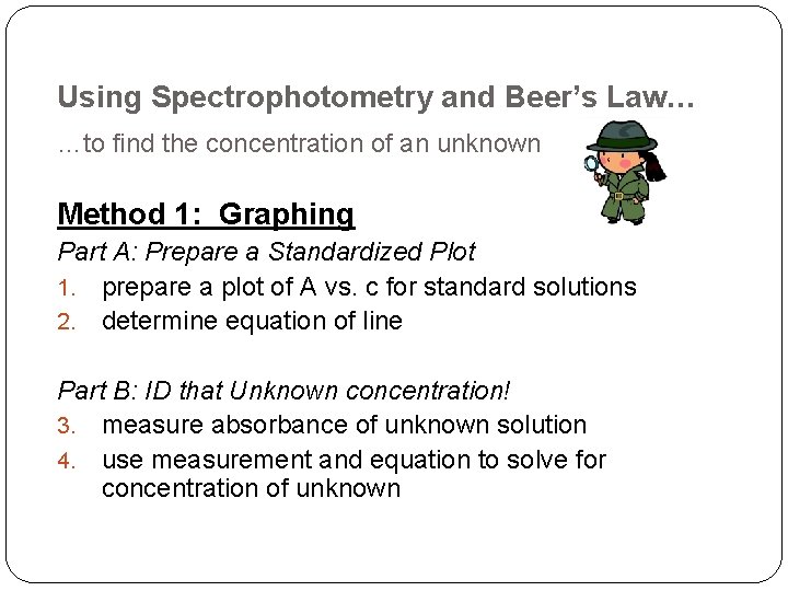 Introduction to Spectrophotometry Beers Law AP Chemistry Introduction