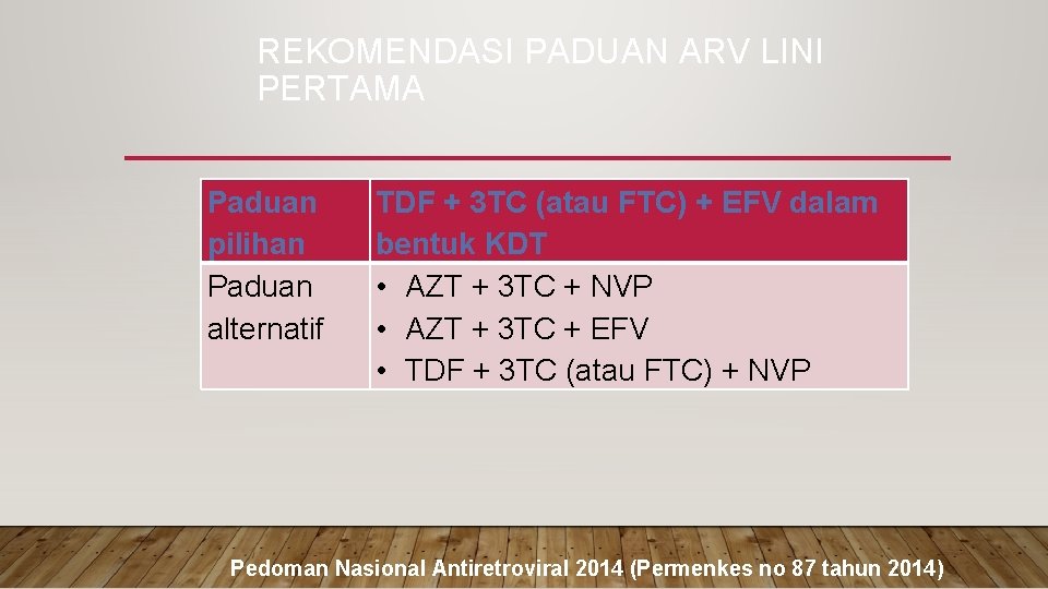 PEDOMAN ARV INDONESIA TERBARU EVOLUSI TATA LAKSANA HIV
