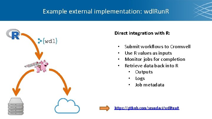 Cromwell WDL Bioinformatics workflows at any scale Jeff