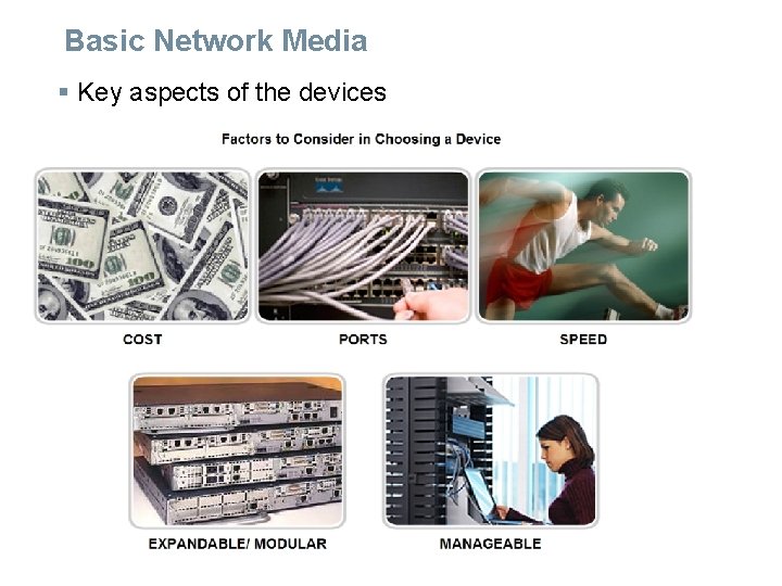 Planning and Cabling Networks Network Fundamentals Chapter 10