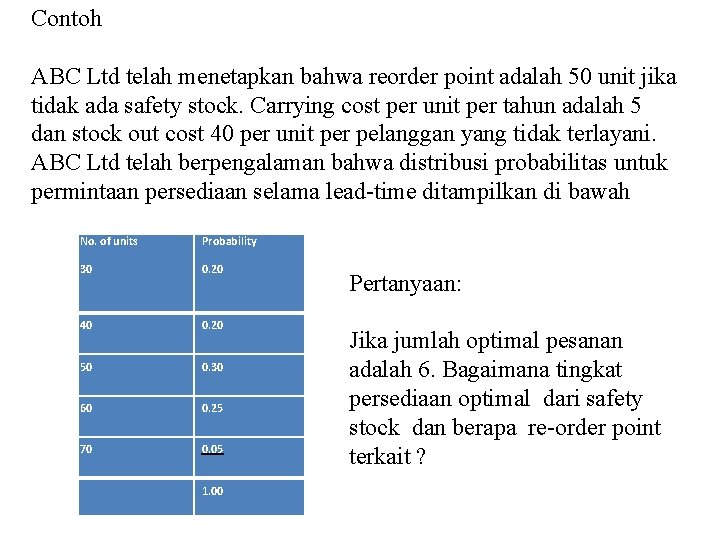MODEL PENGENDALIAN PERSEDIAAN STOKASTIK Manajemen persediaan di bawah