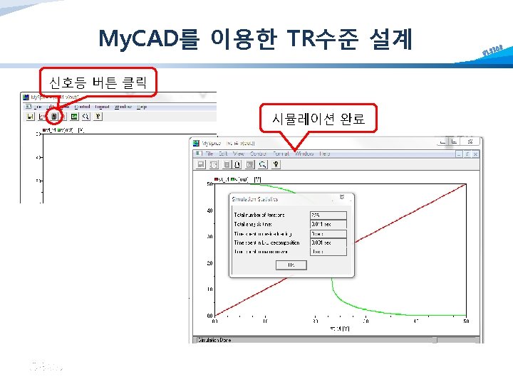 VLSI Circuit System Lab My CAD Layout VLSI
