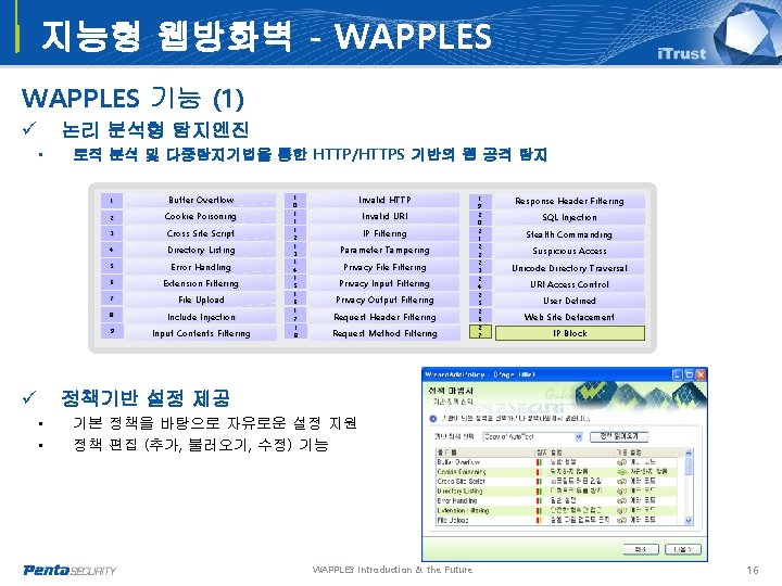 WAPPLES The Intelligent Web Application Firewall Penta Security