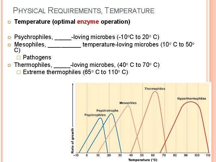 CH 6 7 M ICROBIAL GROWTH AND CONTROL