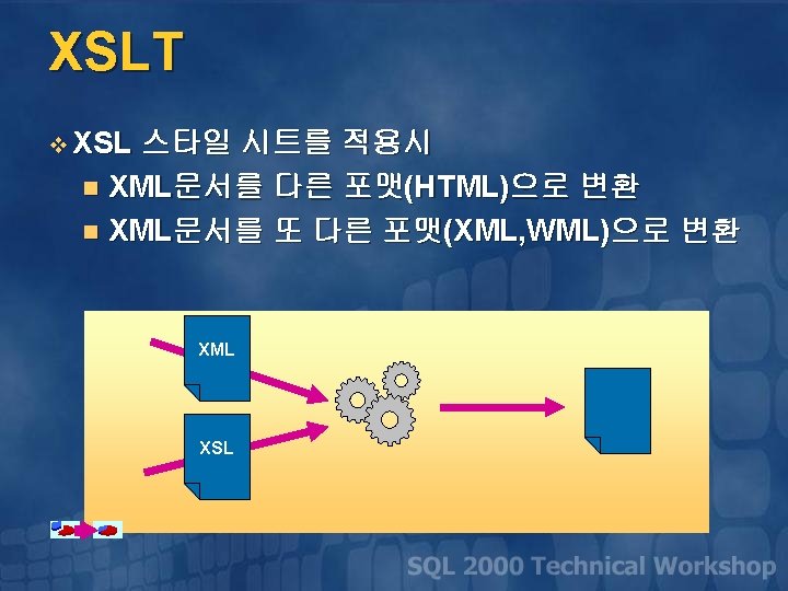 XML SQL Server 2000 XML Web Time Feelanet