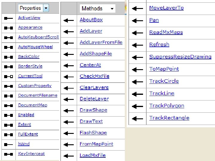 Developing Gis Applications With Arc Objects Using C 9107