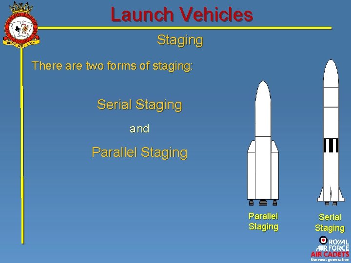 Development and Principles of Rocketry Launches and Orbits