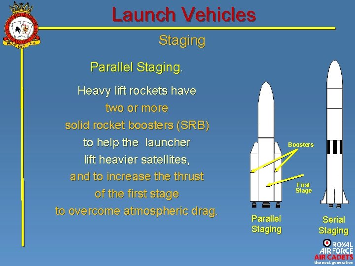 Development and Principles of Rocketry Launches and Orbits