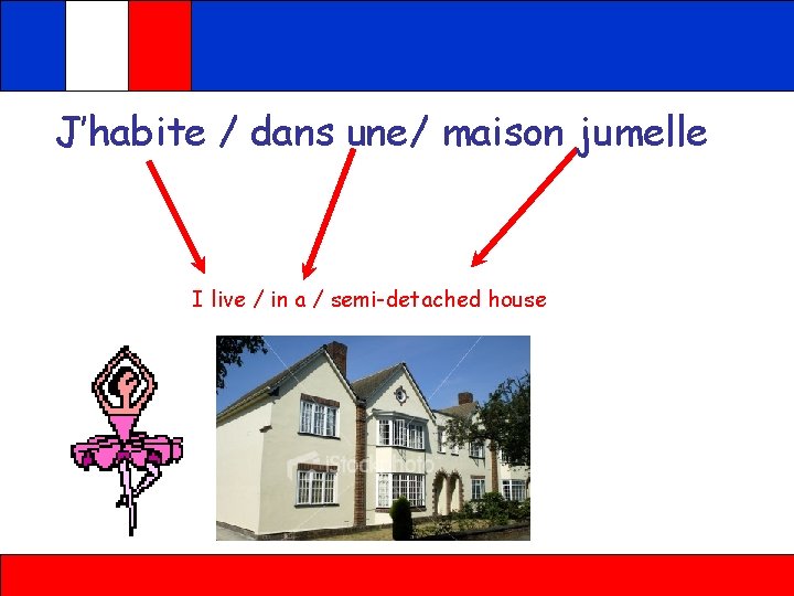 Unit 2 Ma maison Objectives Describing your home