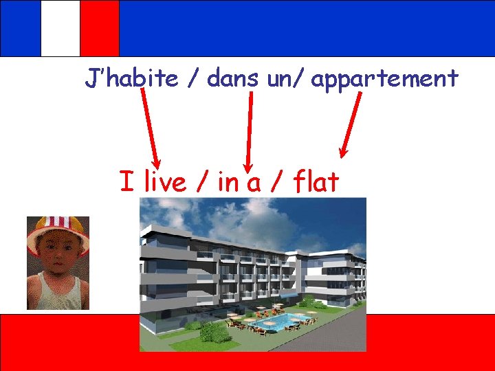 Unit 2 Ma maison Objectives Describing your home