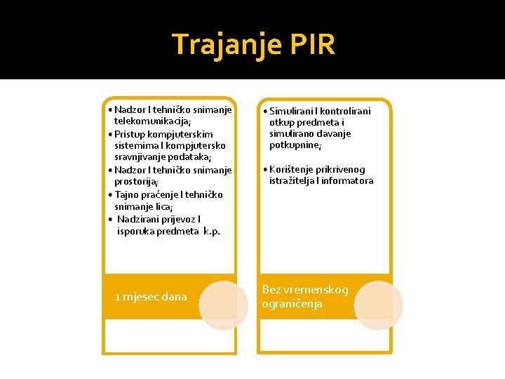 POSEBNE ISTRANE RADNJE Pojam PIR Pored standardnih radnji
