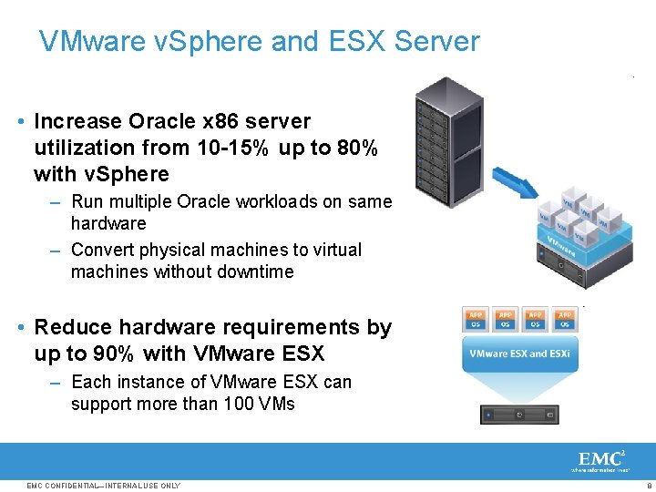 Best Practices for Virtualizing Oracle with EMC and