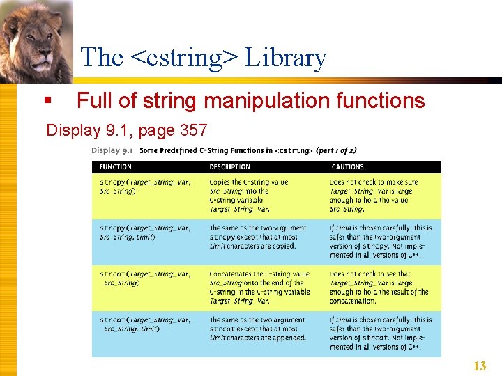 Chapter 9 Strings 1 Learning Objectives An Array