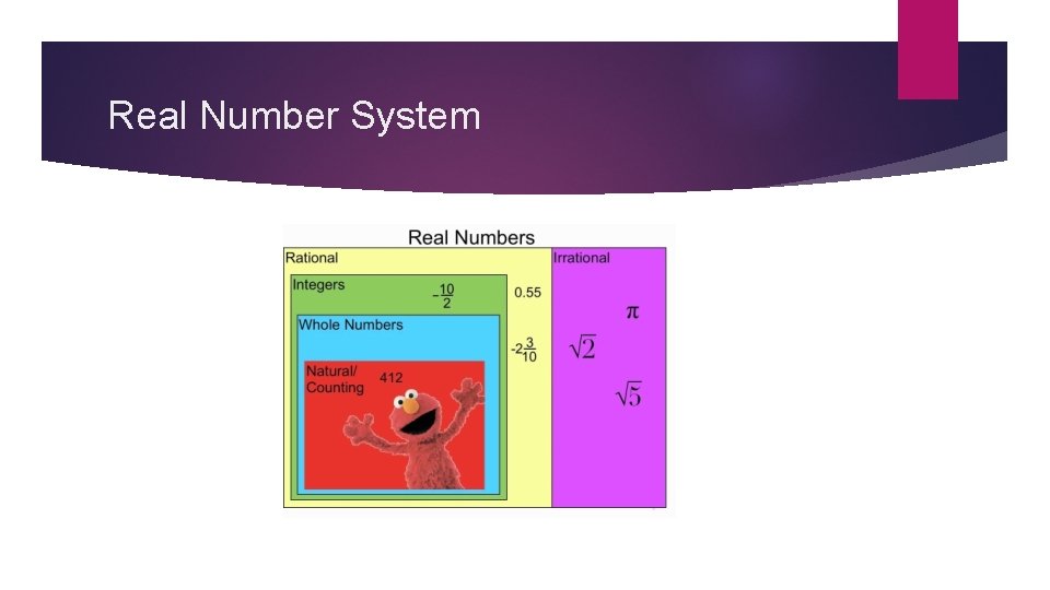 Rational and Irrational Numbers Standards Use properties of
