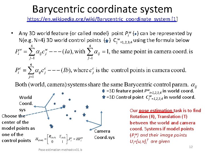 Pose estimation methods By KH Wong Pose estimation