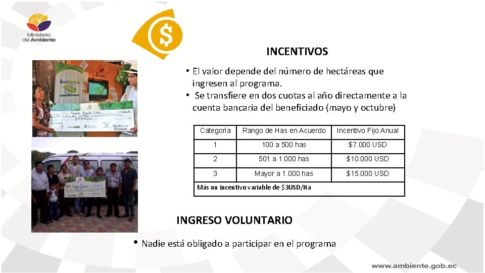 PROGRAMA NACIONAL DE INCENTIVOS SOCIO BOSQUE CAPITULO SOCIO