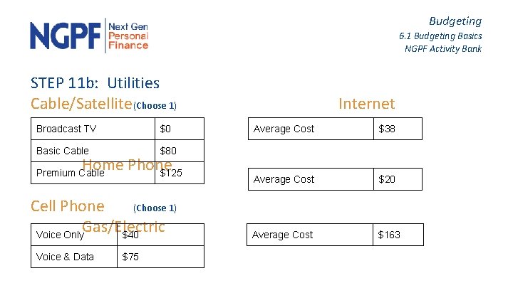 Budgeting 6 1 Budgeting Basics NGPF Activity Bank
