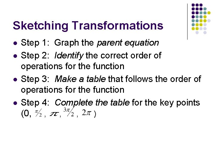 Transformations of Sine and Cosine 14 December 2010