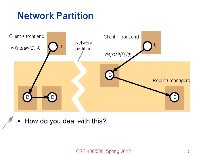 CSE 486586 Distributed Systems Replication 3 Steve Ko
