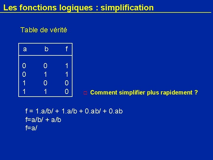 Introduction la minimisation logique Les quations Le tableau