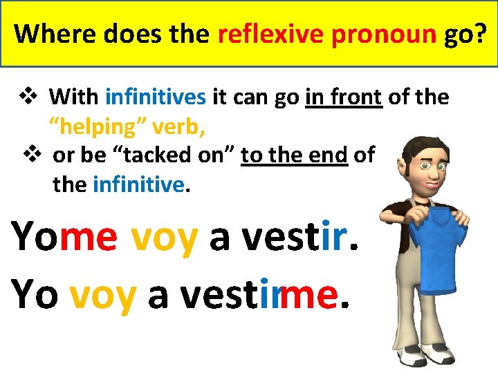 Pronoun Placement with infinitives and reflexive verbs Espaol