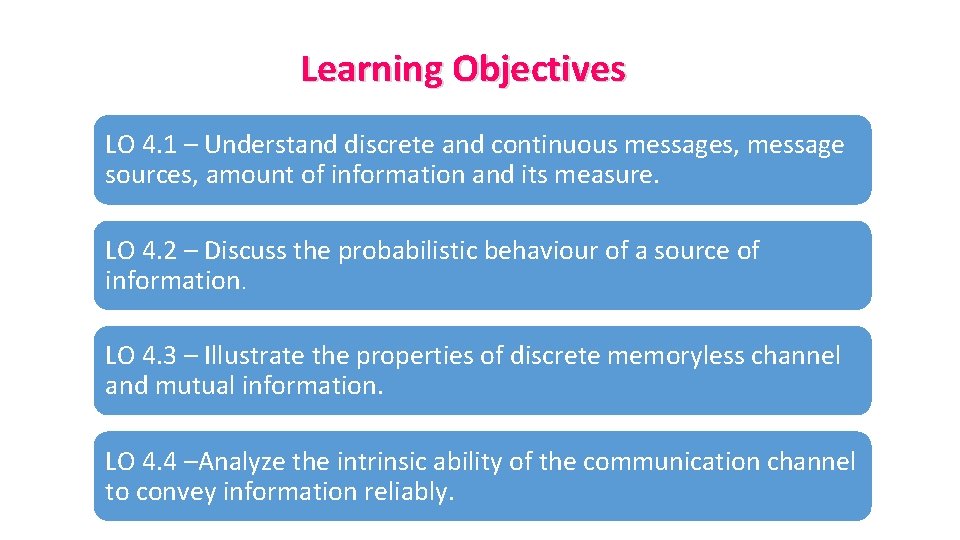 Chapter 4 Information Theory Learning Objectives LO 4