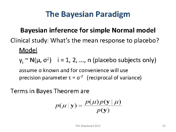 Applied Bayesian Methods Phil Woodward 2014 1 Introduction