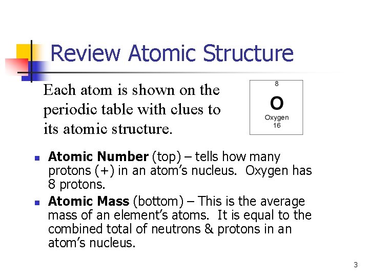 The Periodic Table The Atom Shack GPS Standards
