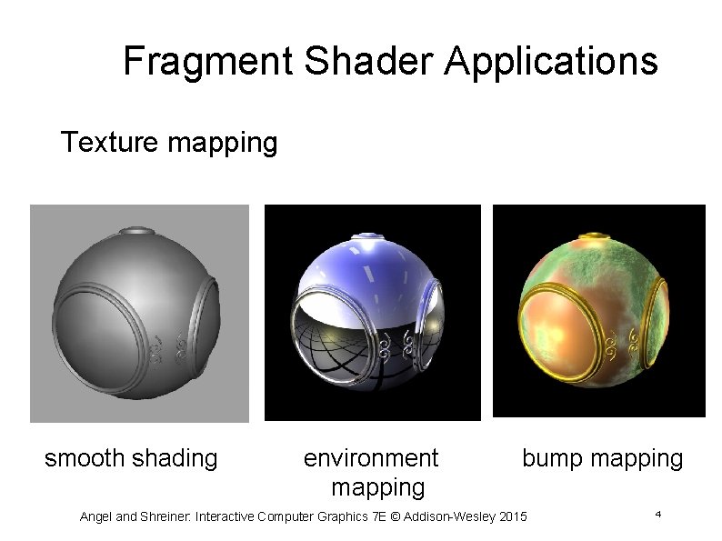 Objectives Simple Shaders Vertex shader Fragment shaders Programming