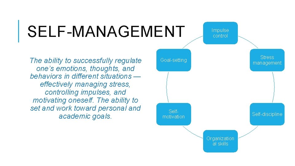 THE IMPORTANCE OF EMOTIONAL LEARNING WITHIN COMMUNICATION BETWEEN