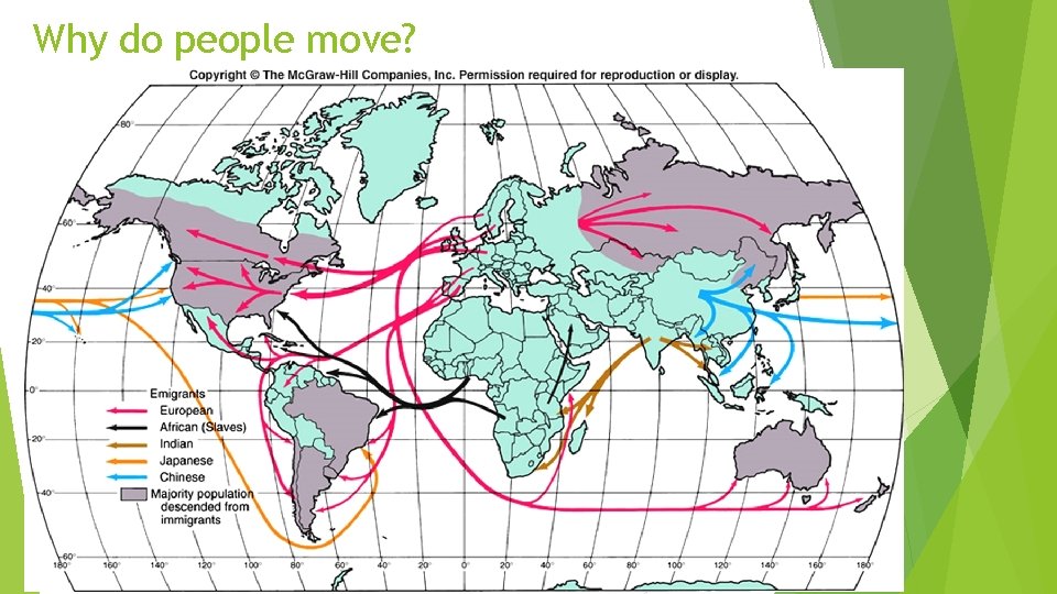 World History Geography Monday November 16 2015 Warm
