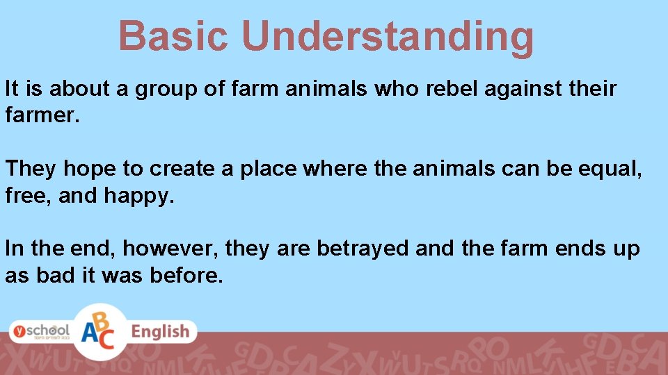 Lesson Topic Novel Animal Farm by George Orwell