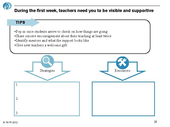Onboarding New Teachers What they Need to Succeed